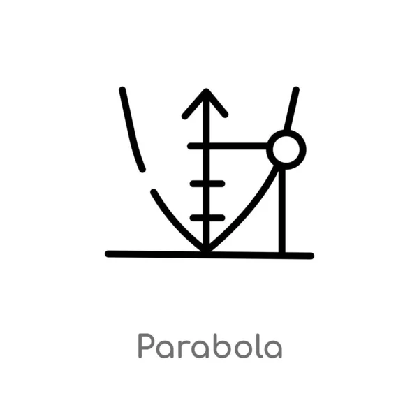 Parabola icon, Royalty-free Parabola icon Vector Images & Drawings ...