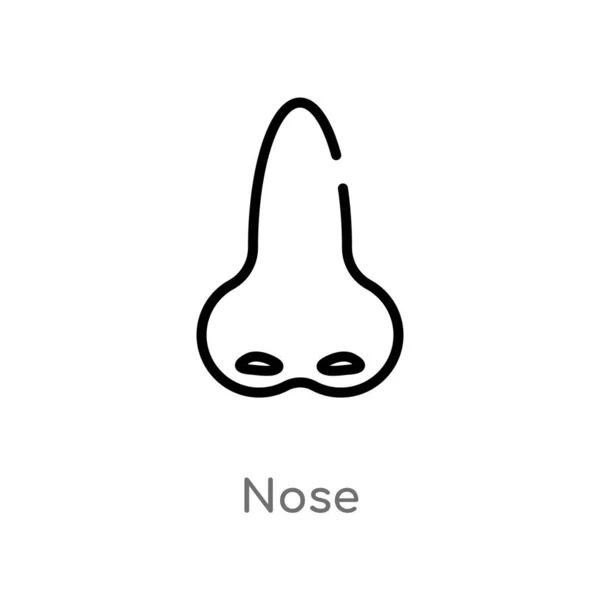 25,104,712 Big nose Vector Images | Depositphotos
