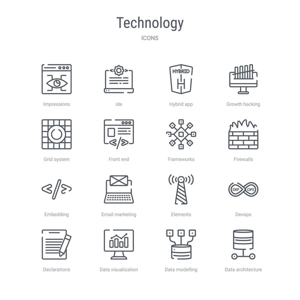 Embedding on Vector Images | DepositPhotos