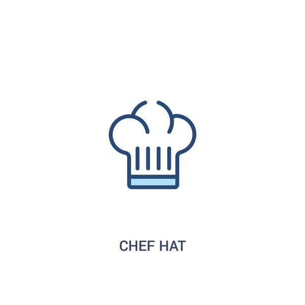 Chefs hat Stock Photos, Royalty Free Chefs hat Images | Depositphotos