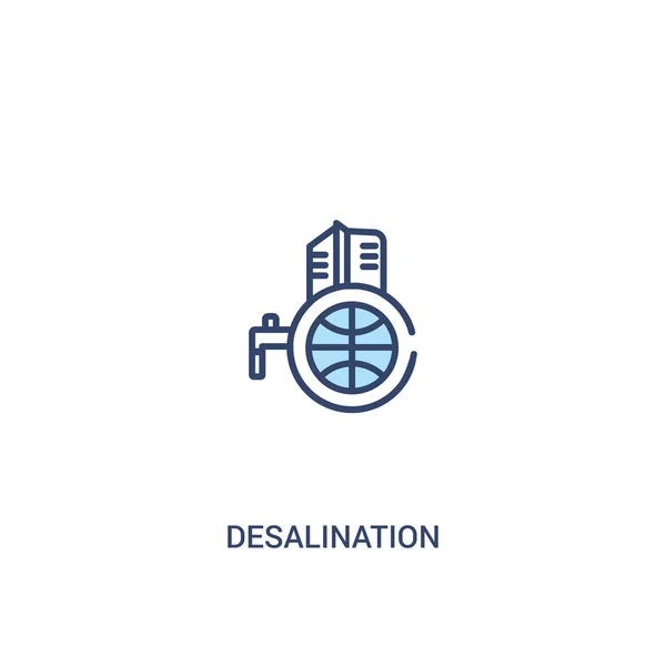 ᐈ Desalination symbol stock vectors, Royalty Free desalination ...