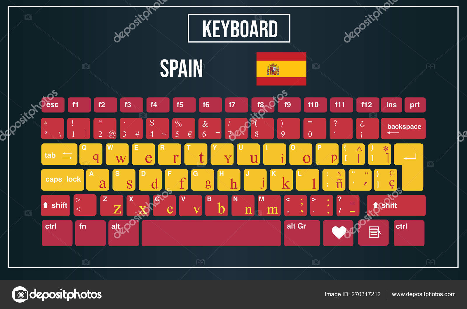 Vector Illustration Computer keyboards layout of Spain Stock Vector by ...