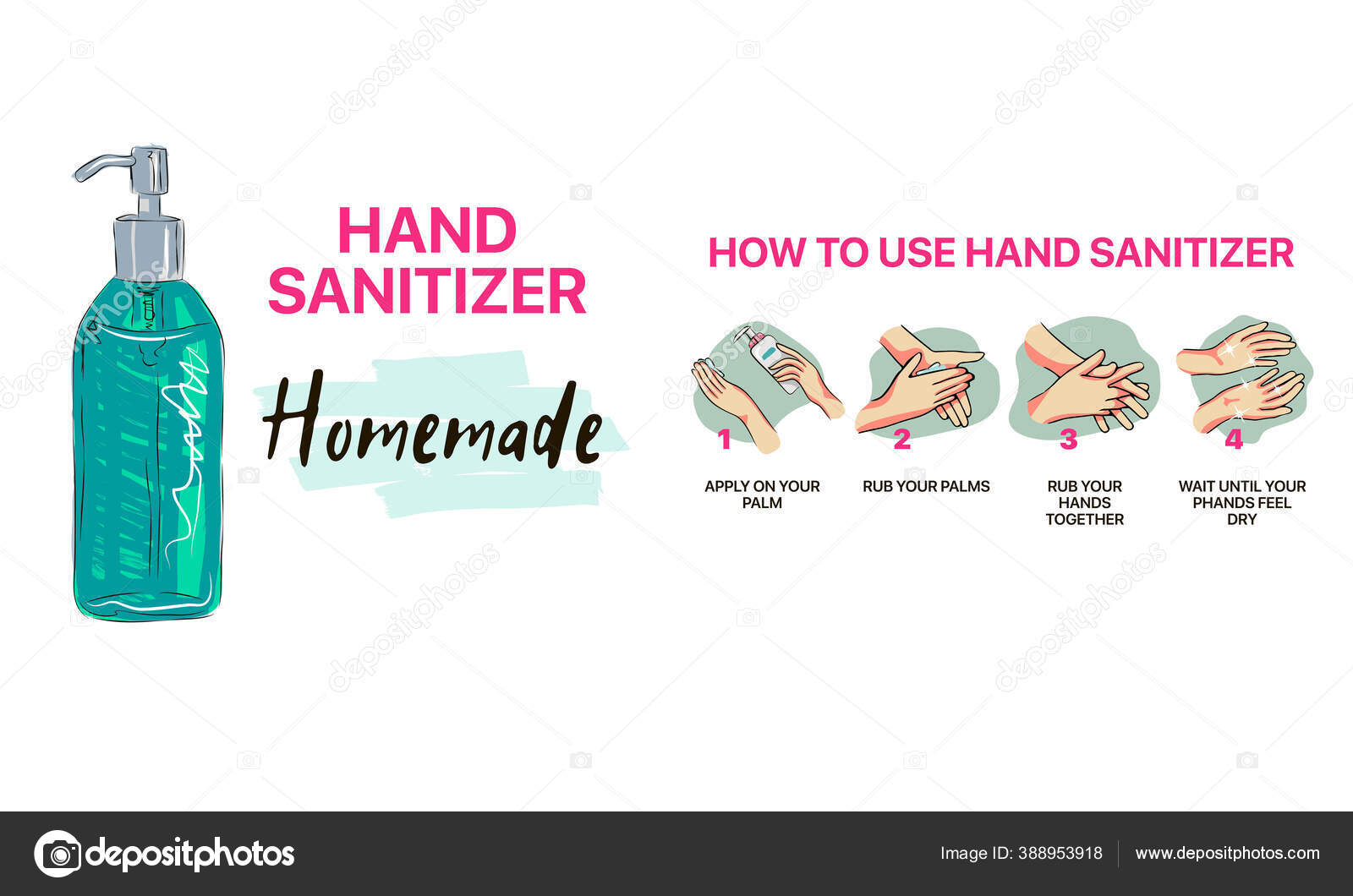How Use Hand Sanitizer Properly Clean Disinfect Hands Medical ...