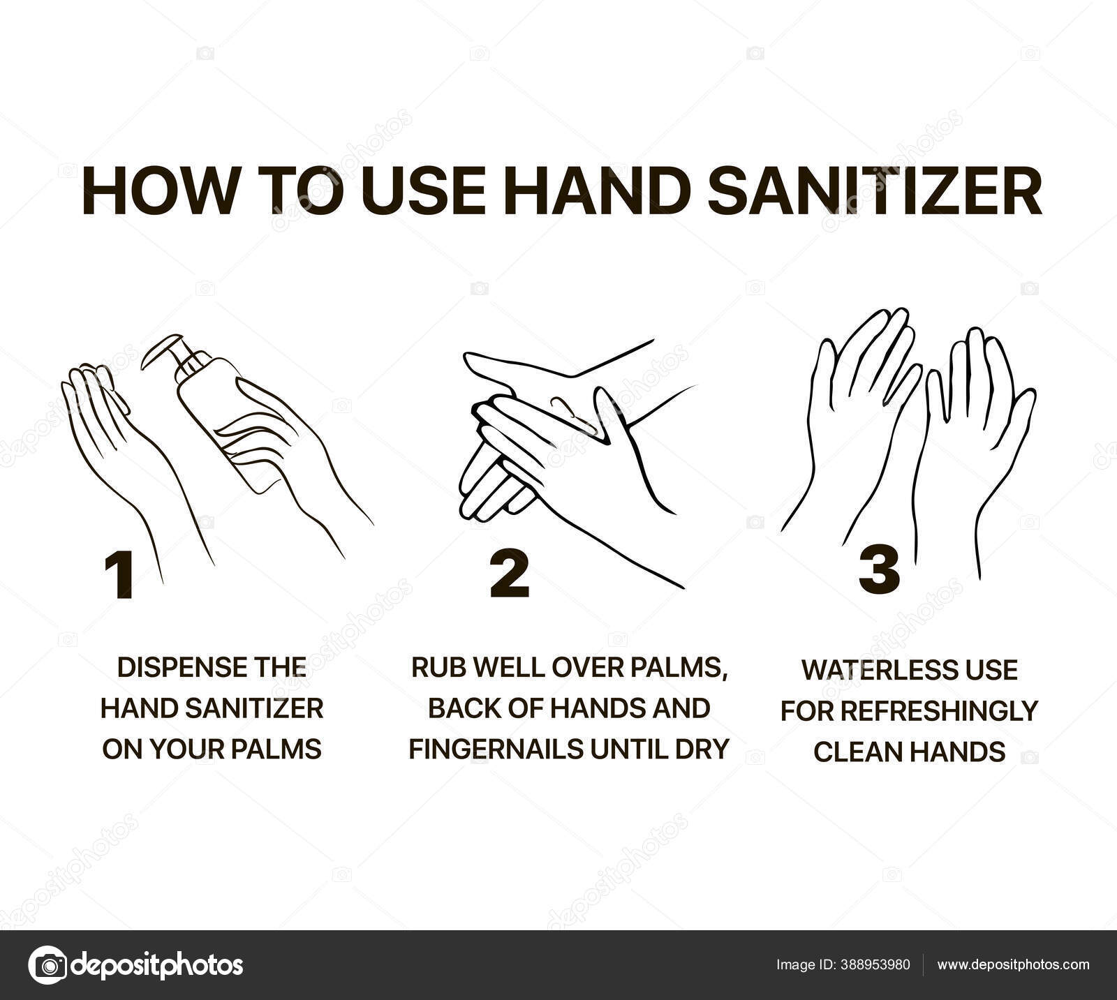 How Use Hand Sanitizer Properly Clean Disinfect Hands Medical ...