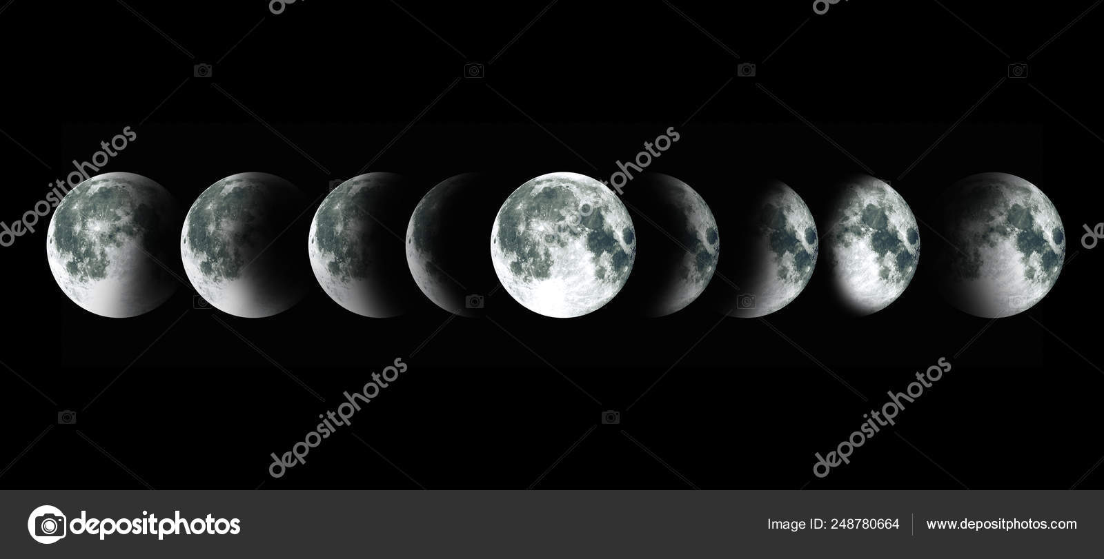 Nasa Cycle Moon — Stock Photo © vero_ro39 #248780664