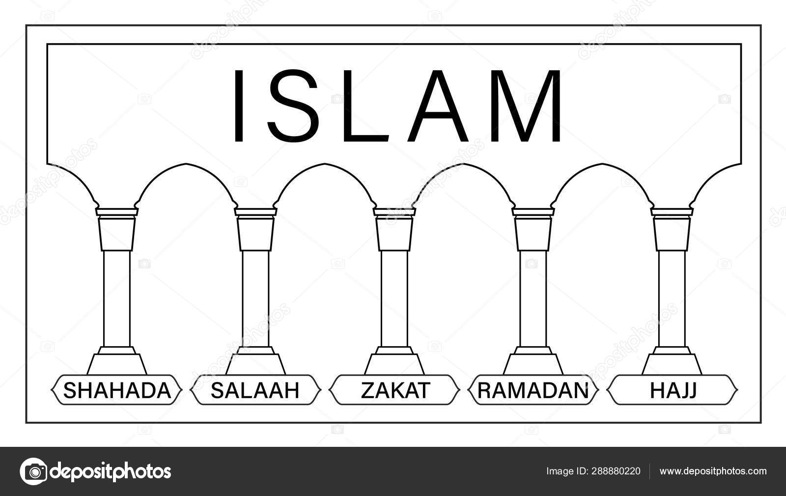 Five Pillars Of Islam Symbols