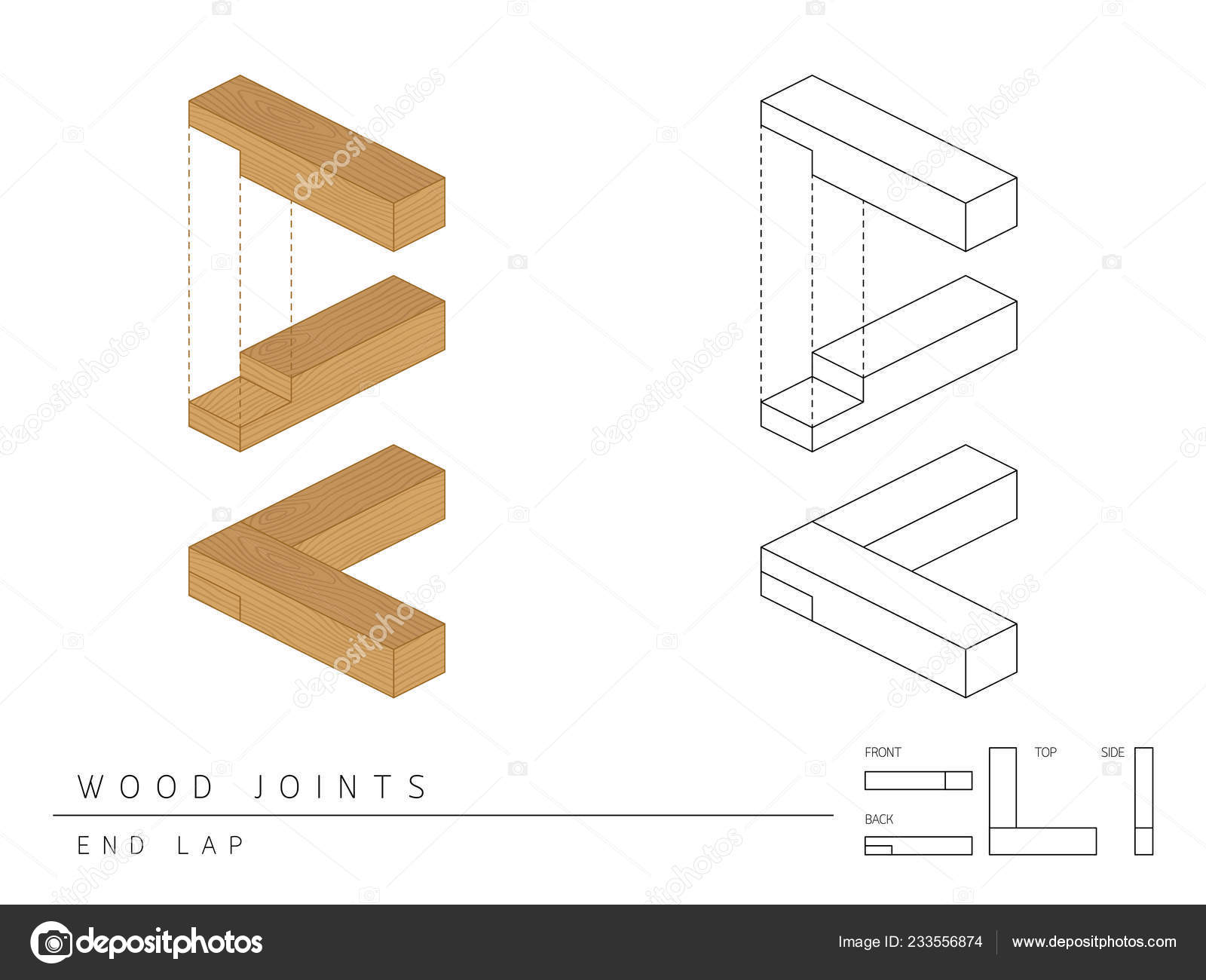 Names Of Wood Joints