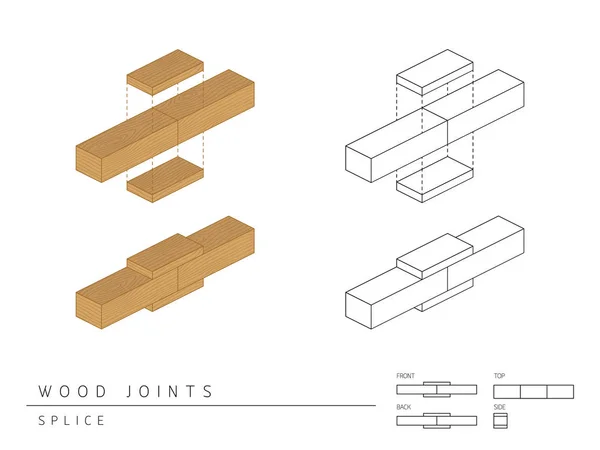 ᐈ Dovetail joint stock vectors, Royalty Free dovetail illustrations ...