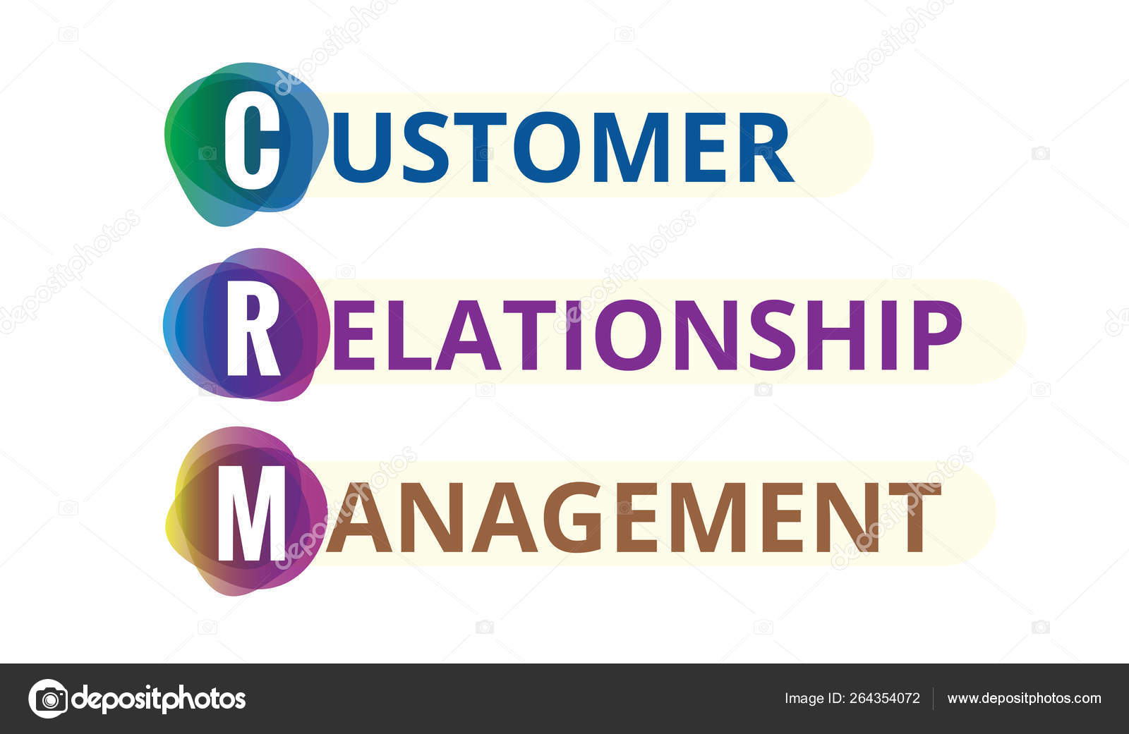 Crm customer relationship management Stock Vector by ©gooddesign10 ...