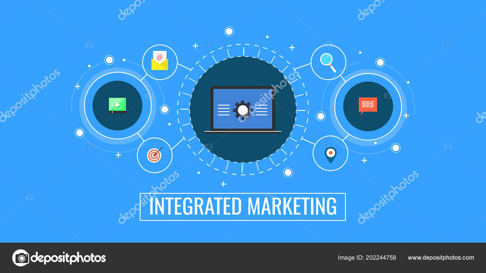 Integrated Marketing Customer Interaction Marketing Communication ...