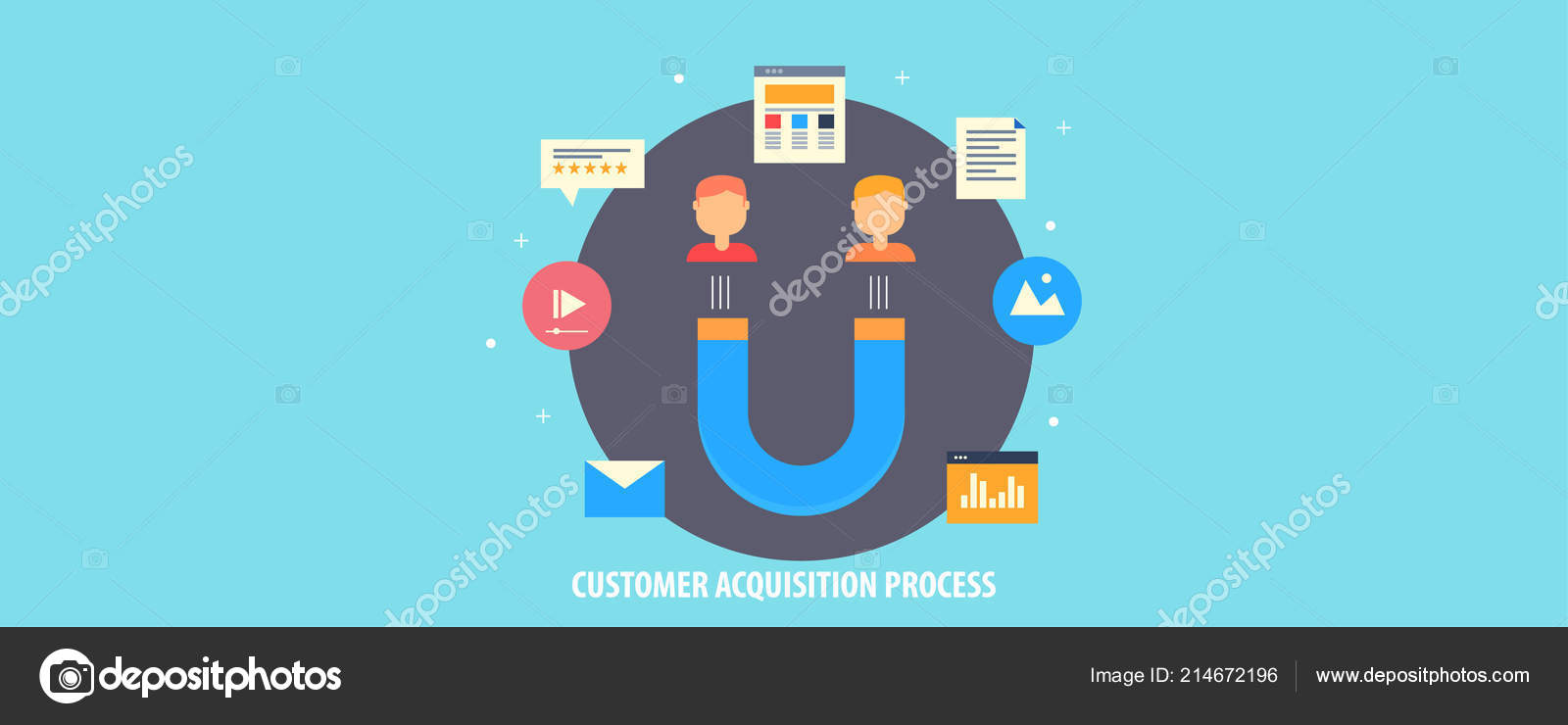 Customer Acquisition Process Colorful Banner Stock Vector by ©Sammby ...