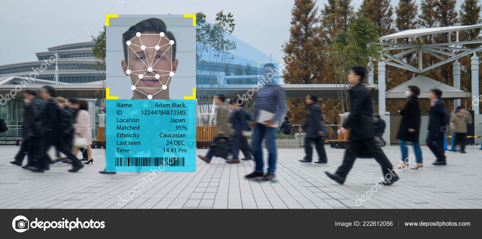 Iot Machine Learning Human Object Recognition Which Use Artificial ...