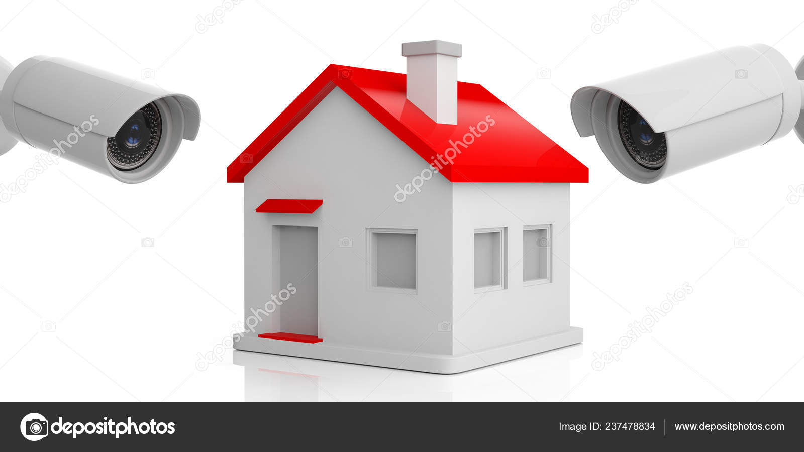 Security Camera System Background