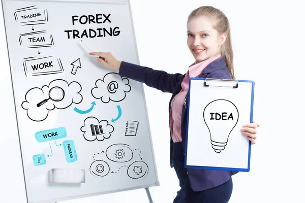 Forex basic teams Stock Photos, Royalty Free Forex basic teams Images ...