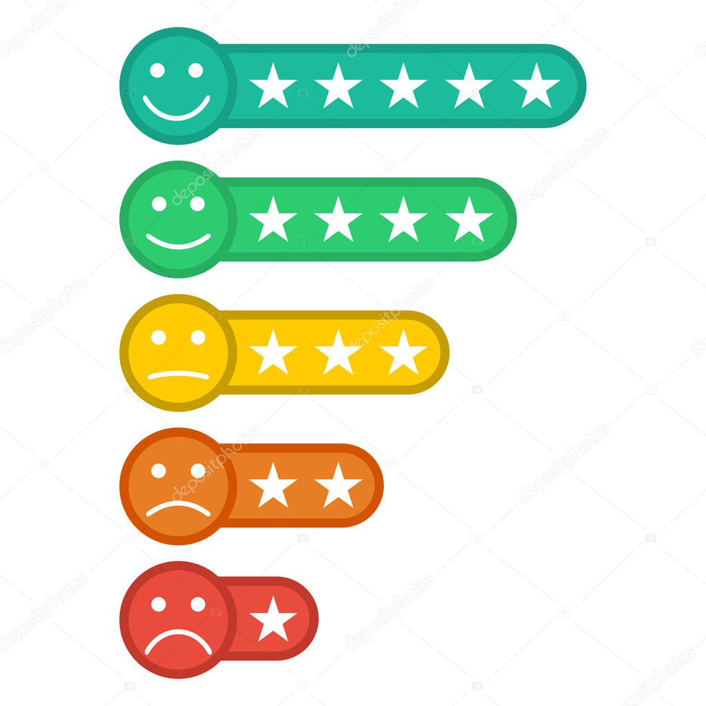 Emoji with star rating. Feedback emoticon. Star rating premium vector 2024