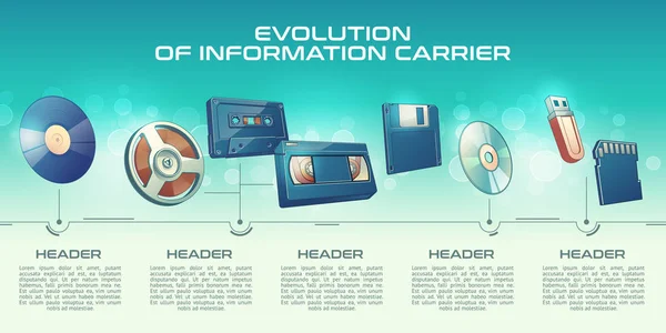 Personal computers evolution cartoon vector set Stock Vector Image by ©vectorpocket #246682838