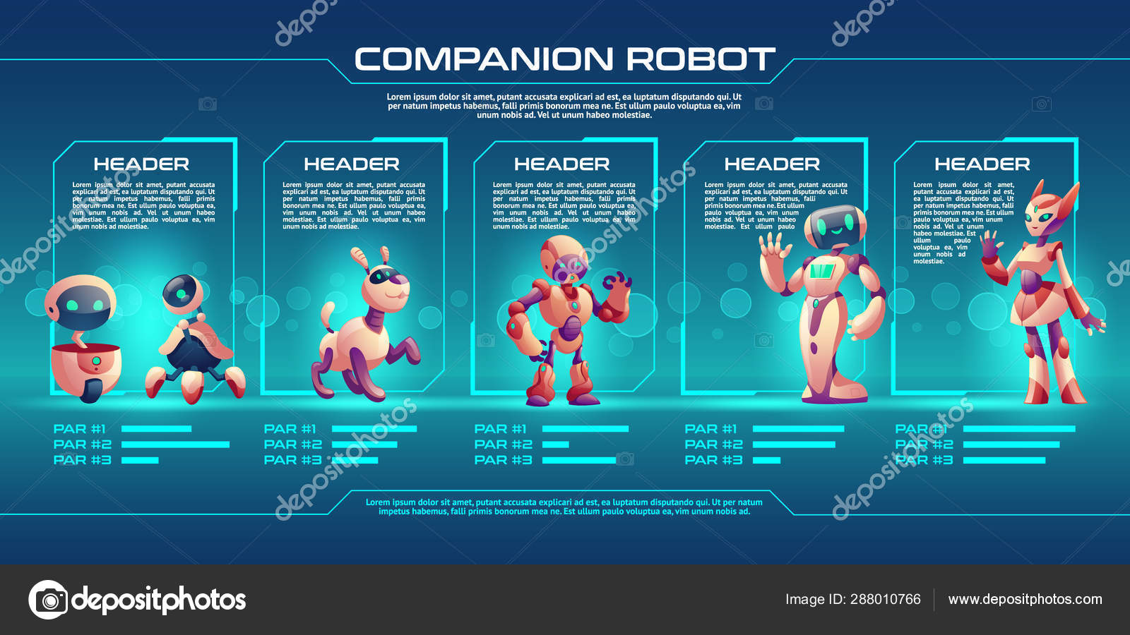 Companion robot evolution timeline infographics Stock Vector Image by ...