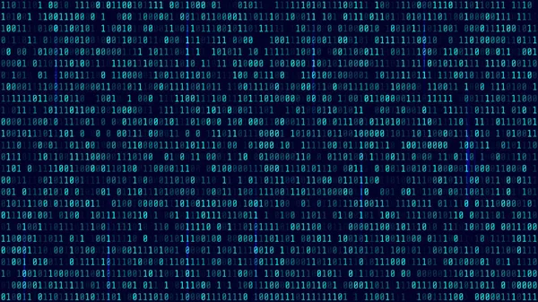 Matrix Computer Code