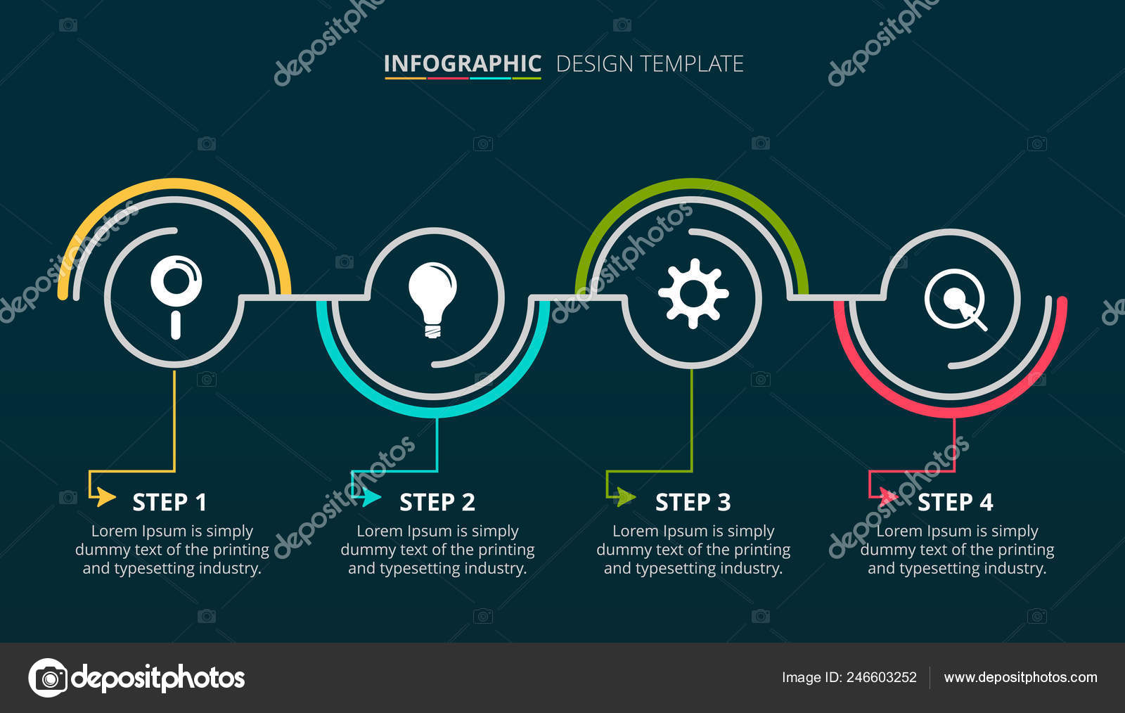 Design Process Infographic