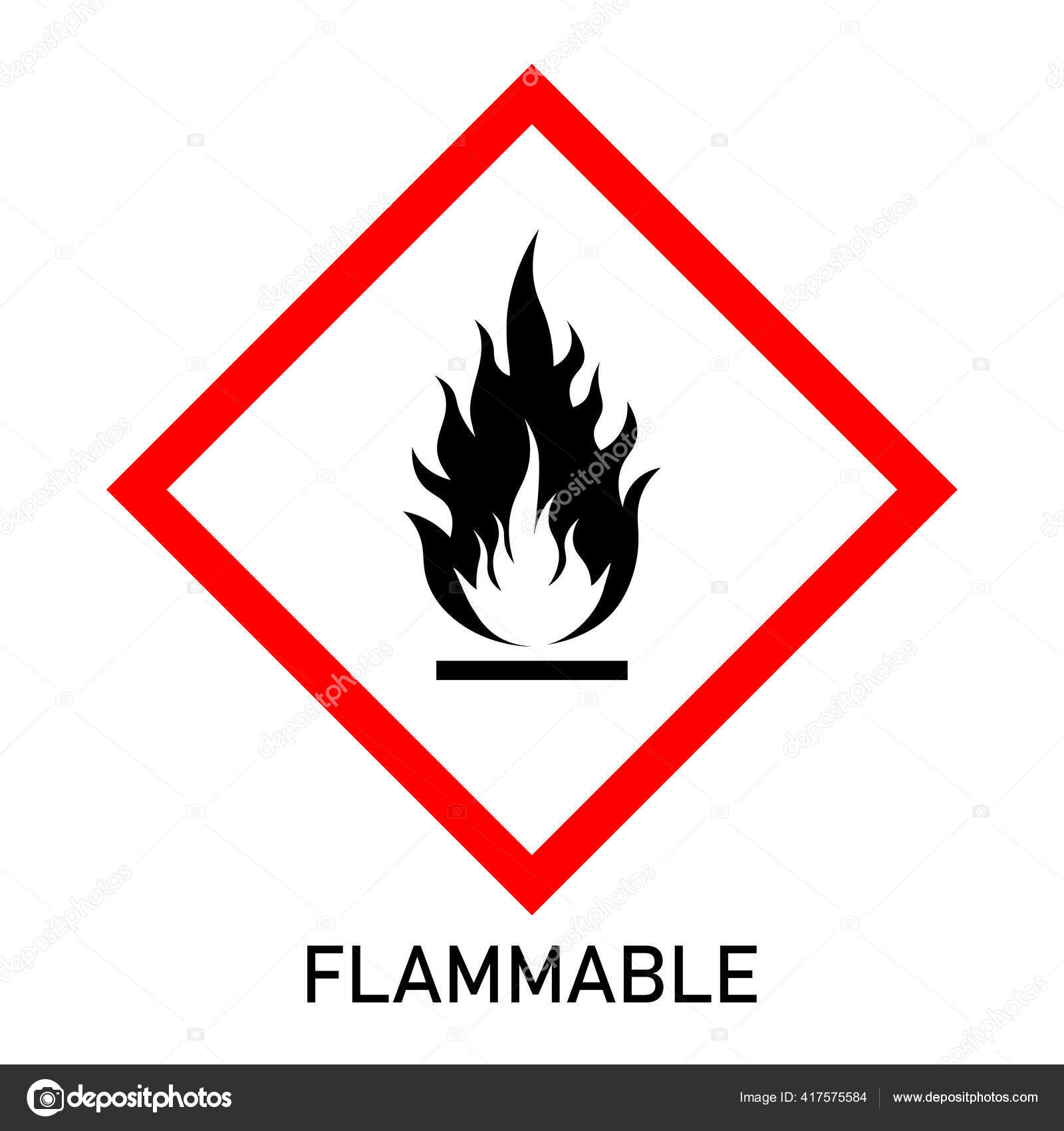 Pictograma Placa Peligro Químico Inflamable Vector de stock #417575584 de ©bakzero