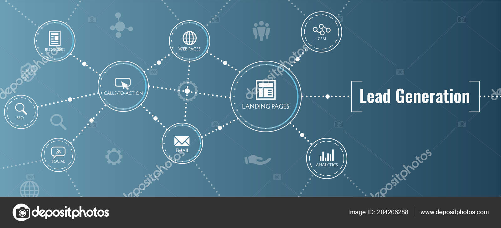 Lead Generation Web Header Banner Attract Leads Target Audience ...