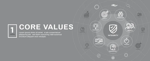 Core values imágenes de stock de arte vectorial | Depositphotos