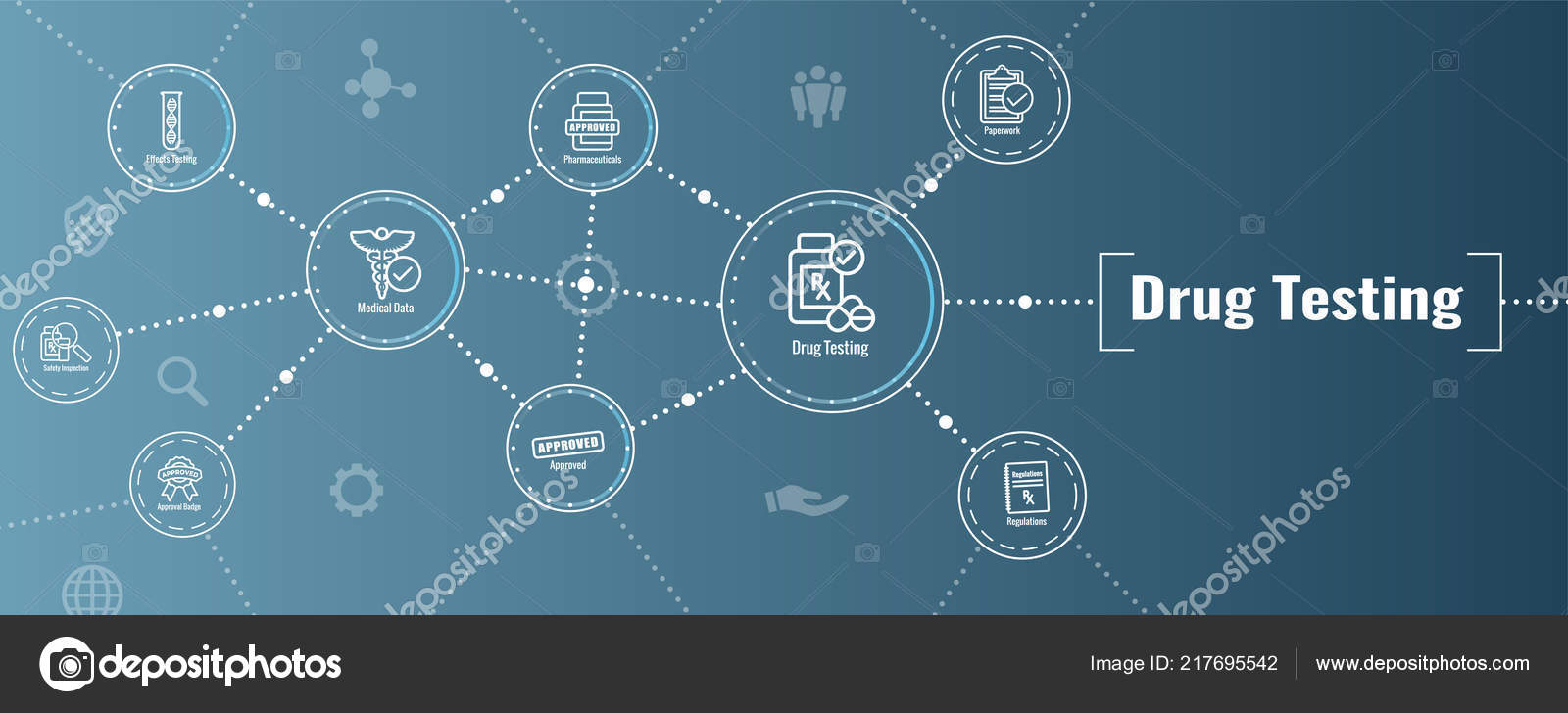 Drug Testing Process Web Header Banner Icon Set Stock Vector Image by ...