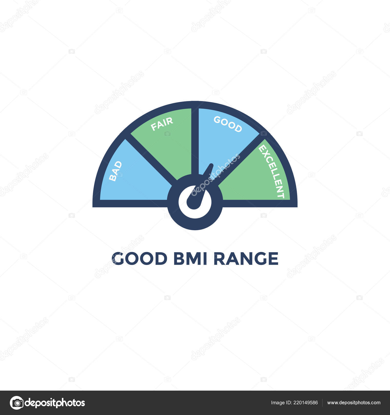 Imc Icono Del Índice Masa Corporal Con Gráfico Rango Imc Vector de ...