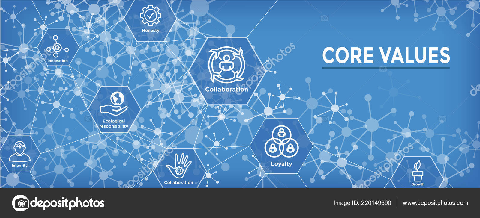 Core Values Web Header Banner Image Integrity Mission Etc Icon Stock ...