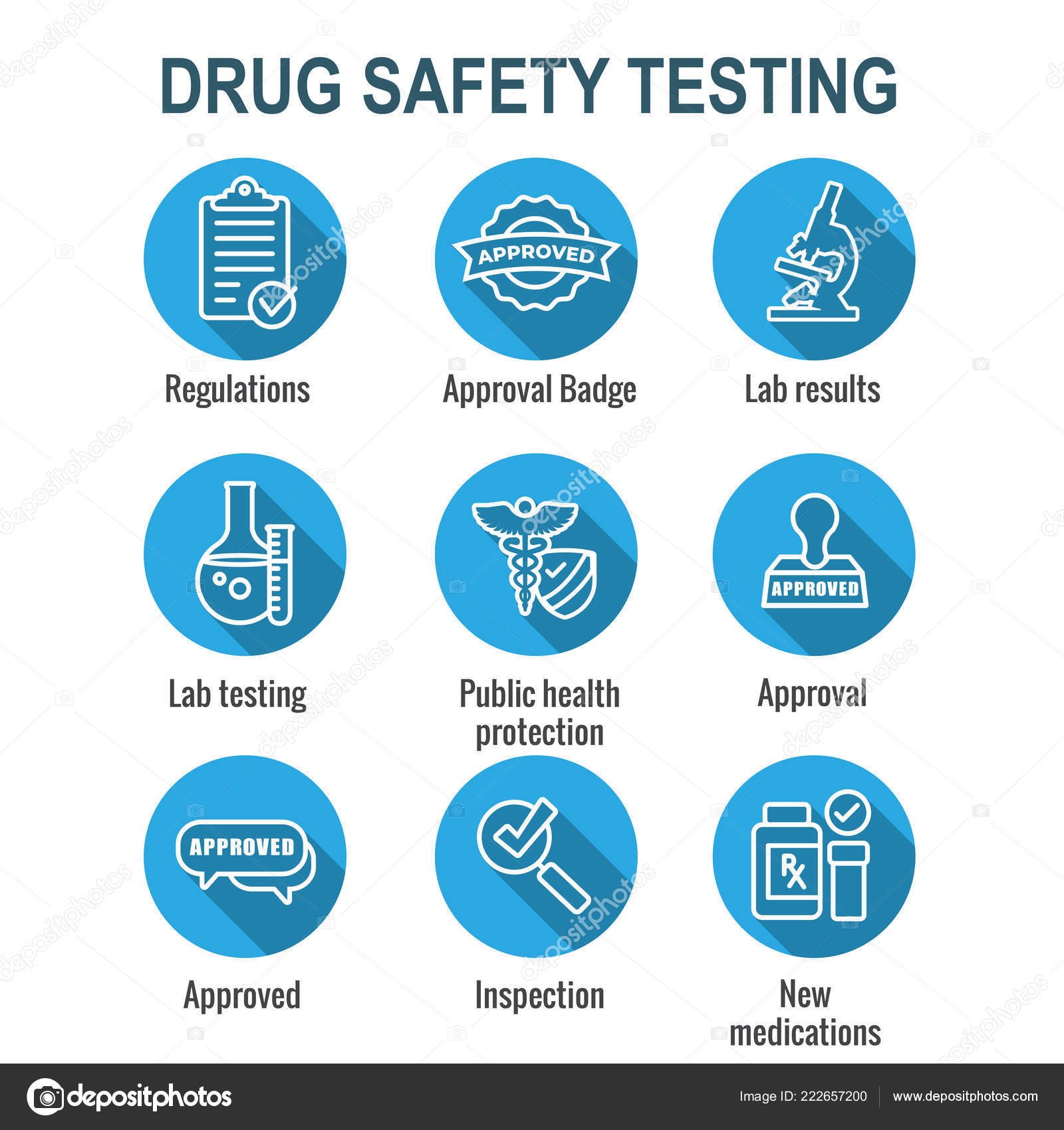 Drug Testing Safety Icon Set Vector Graphic Rounded Edges Stock Vector ...