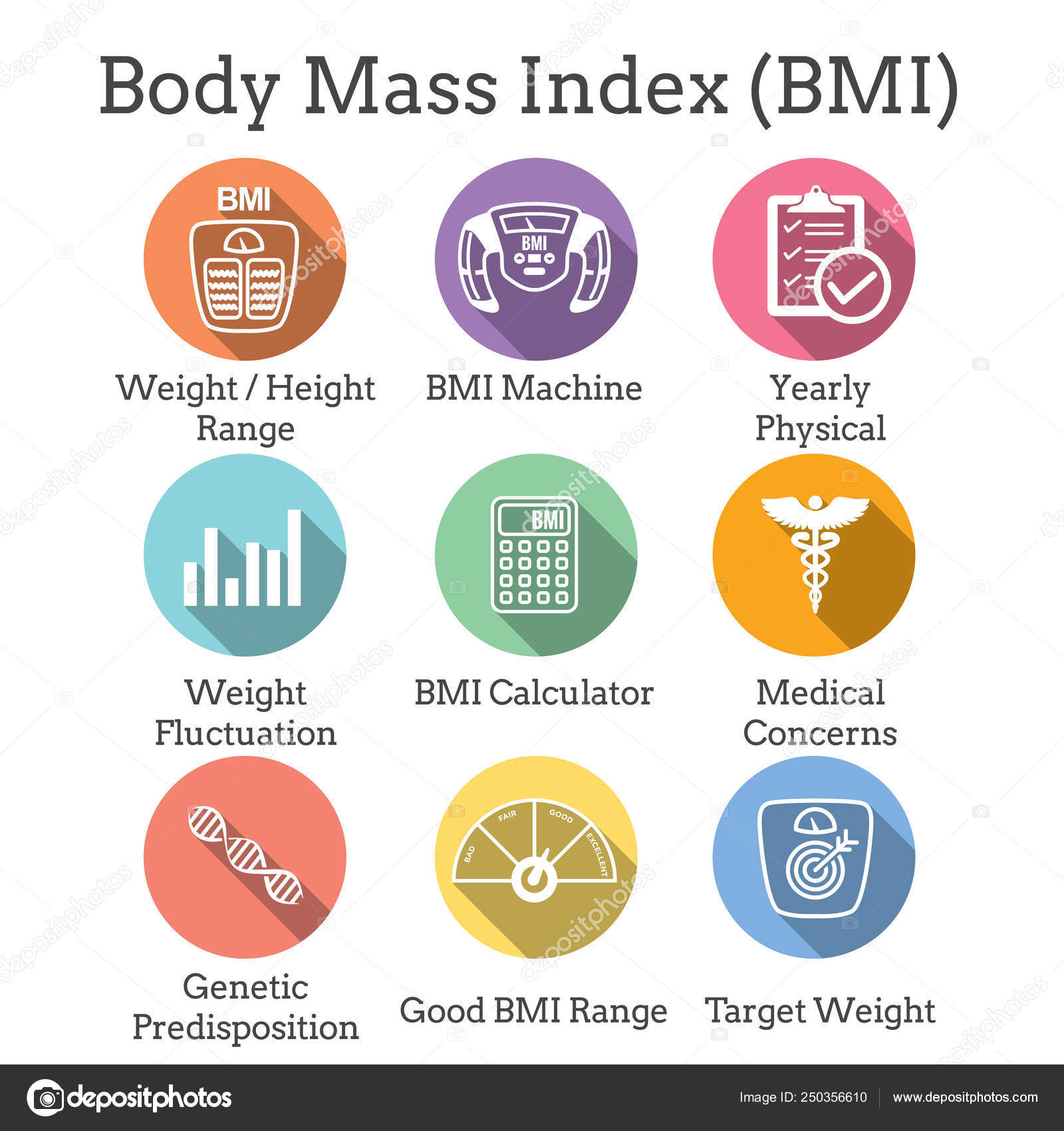 Índice de masa corporal / IMC Iconos w escala, indicador y calculadora ...