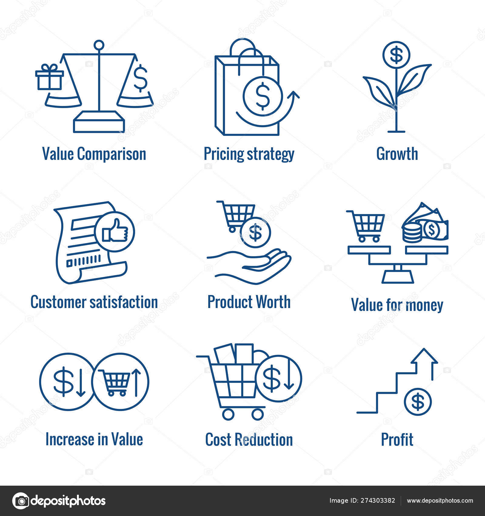 Competitive Pricing Icon Set with Growth, Profitability, & Worth Stock ...