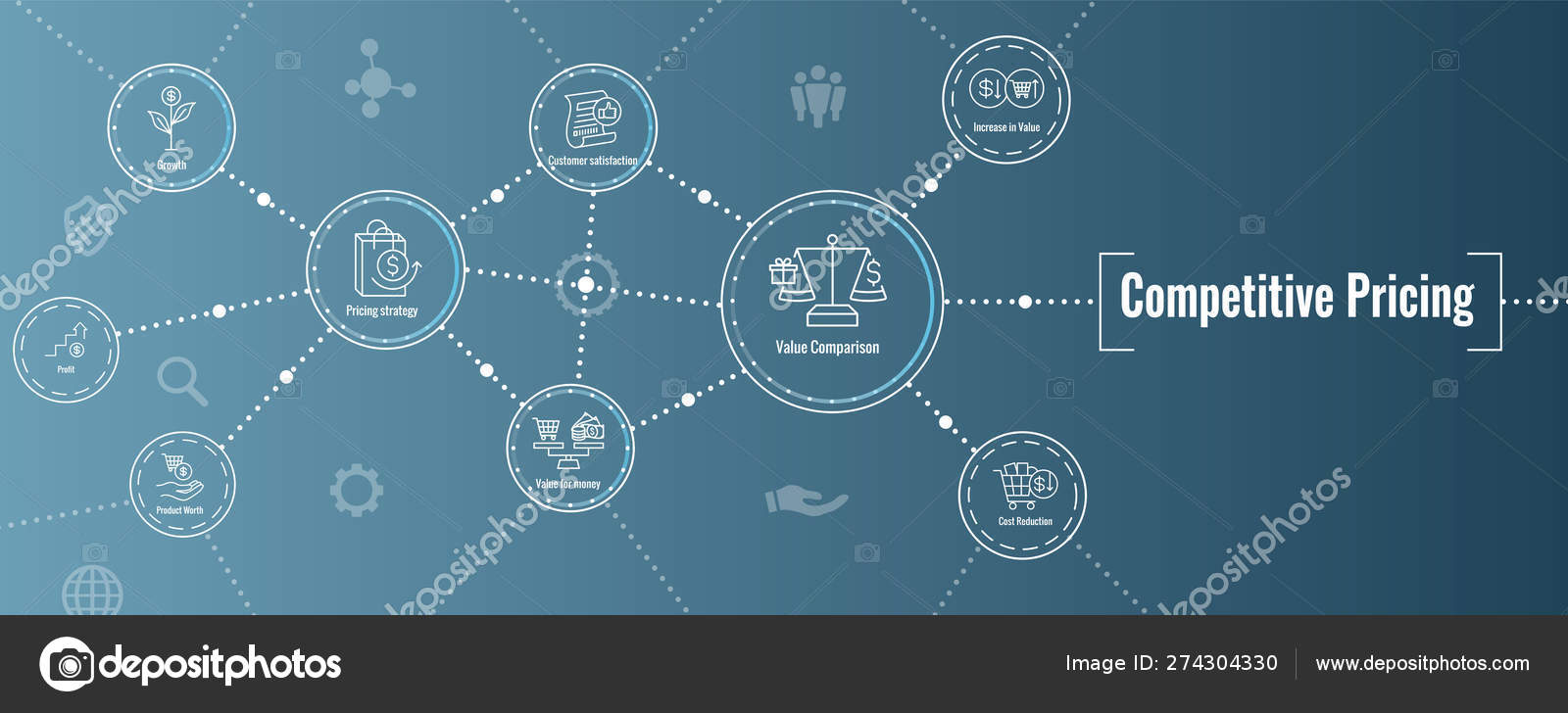 Competitive Pricing Icon Set Growth Profitability Worth Stock Vector ...