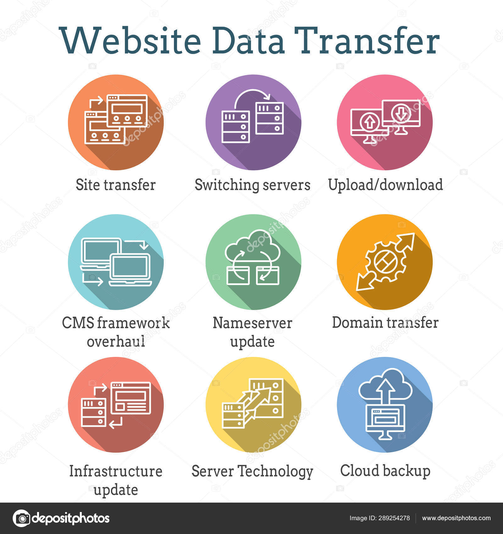 Conjunto de iconos de transferencia de datos del sitio web con ...