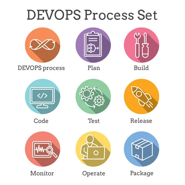 Devops Vector Art Stock Images | Depositphotos