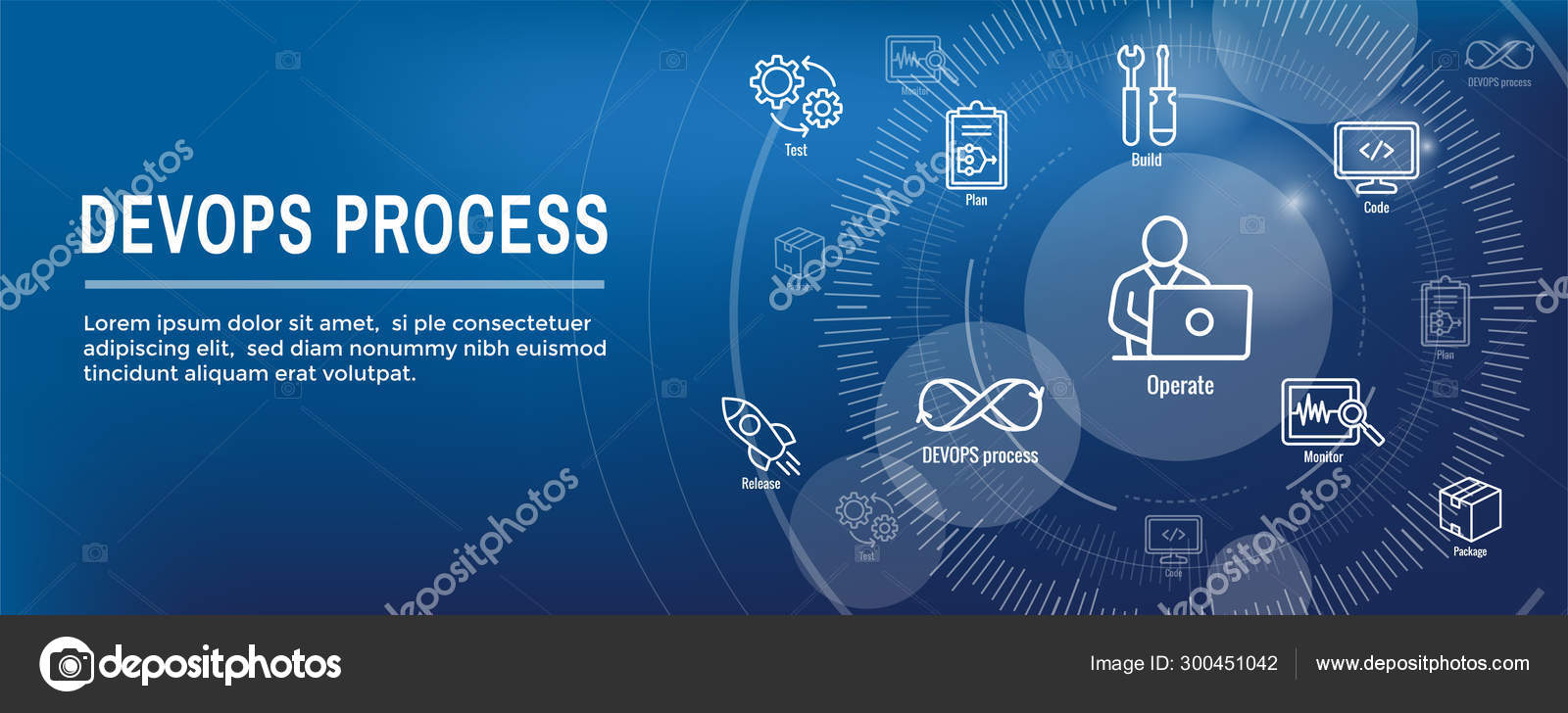 Devops 图标集 - 开发操作 Web 标题横幅图库矢量图作者：© bearsky23@yahoo.com 300451042