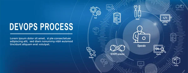 Devops Vector Art Stock Images | Depositphotos