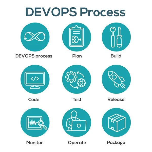 100,000 Devops Vector Images | Depositphotos