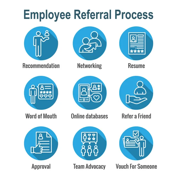 Employee Referral Process Icon Set with Networking, Recommendati Stock ...