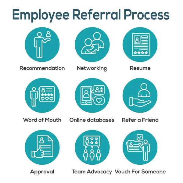 Referral Job Reference Icon Set Recommendations Performance Review Etc ...