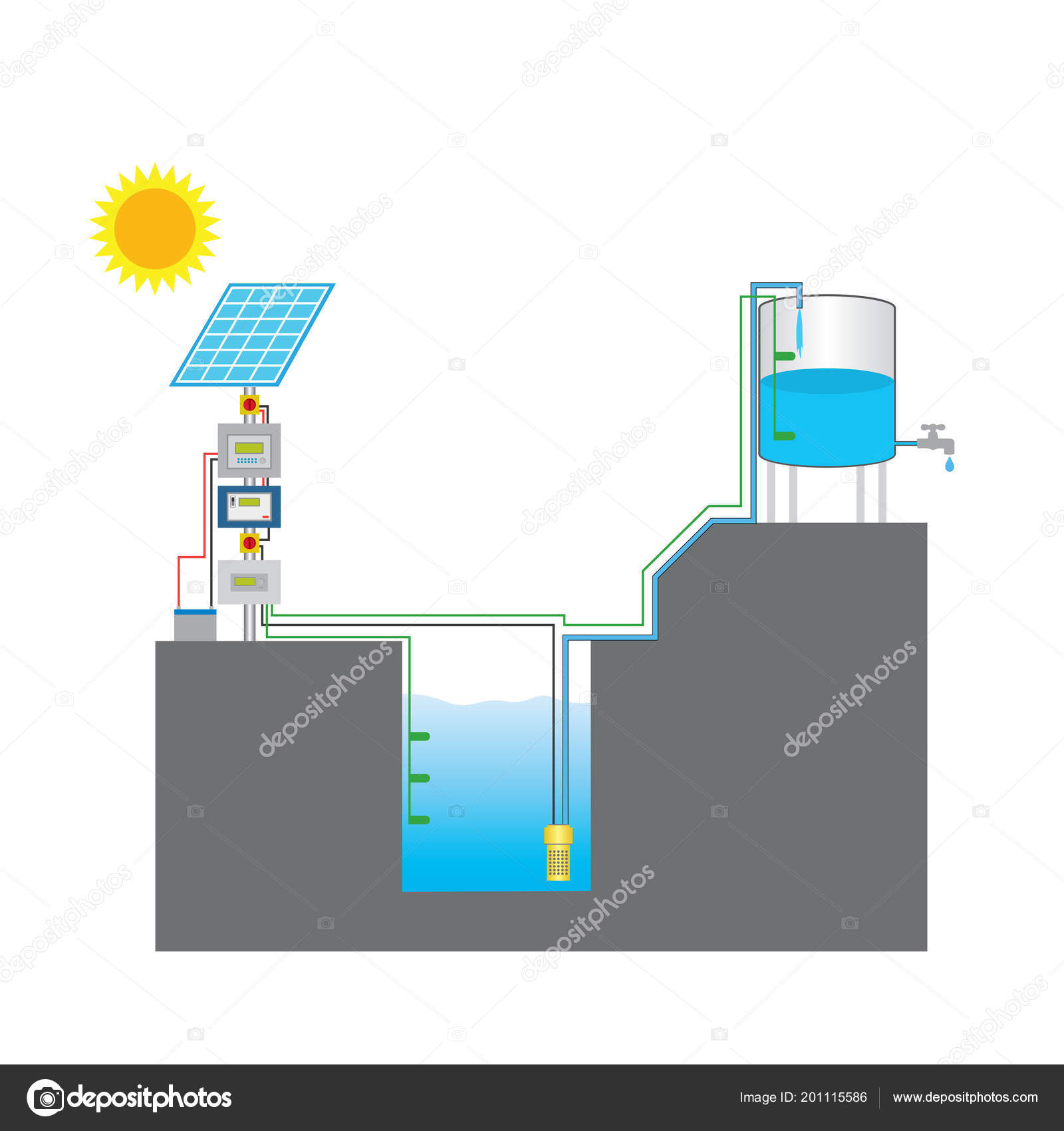 Solar Powered Pump Pump Running Electricity Generated Photovoltaic ...