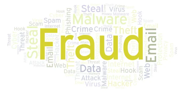 Fraud word cloud concept Stock Photos, Royalty Free Fraud word cloud ...