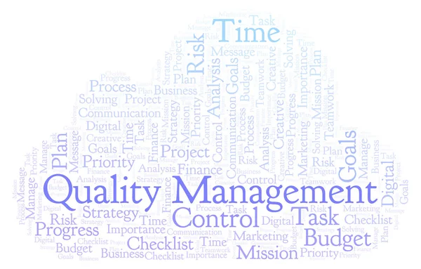 Word cloud for quality management Stock Photos, Royalty Free Word cloud ...