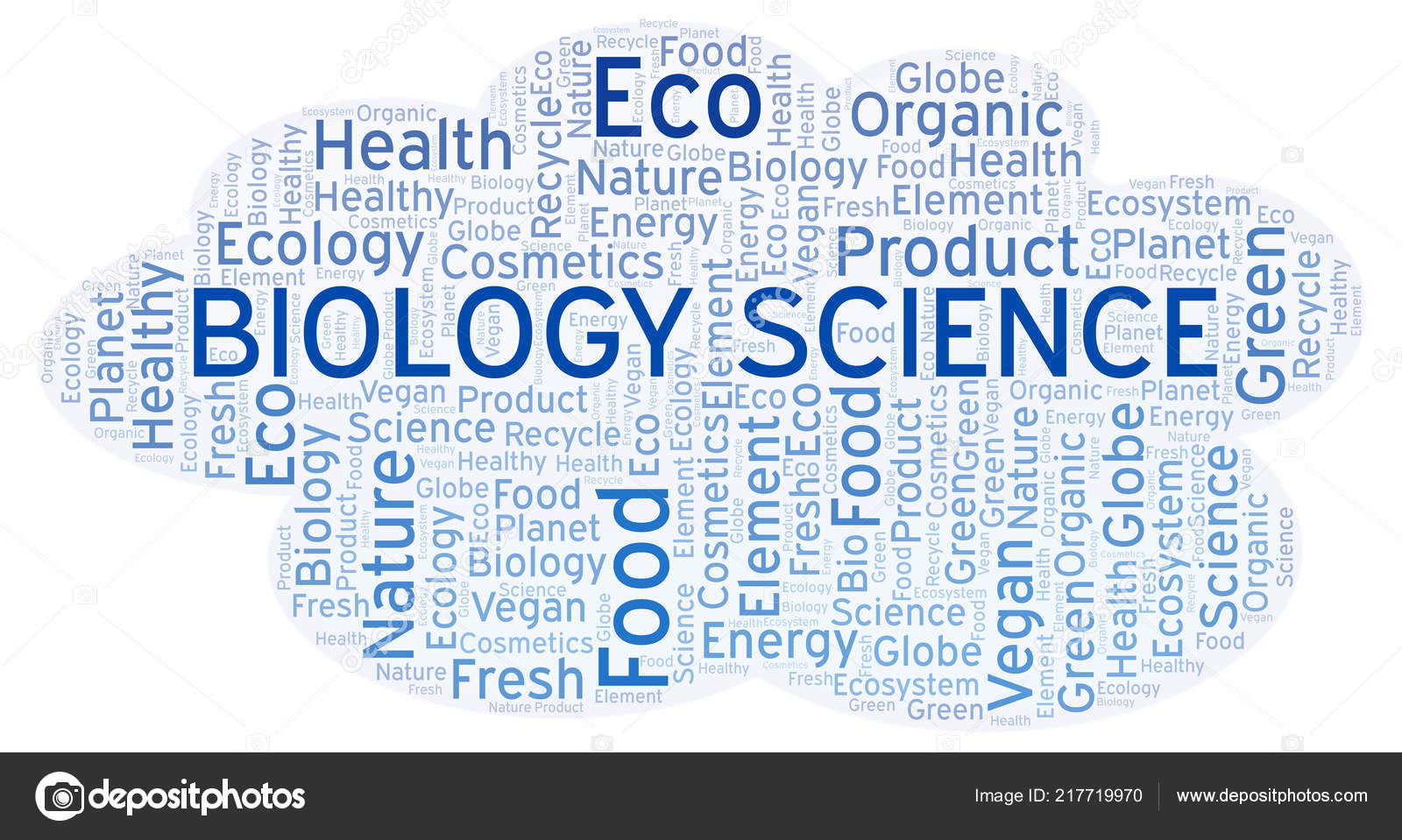 Biology Word Cloud