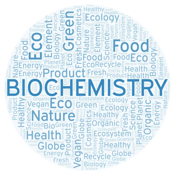Biology Word Cloud