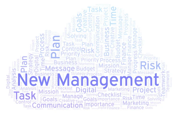 Word cloud change management Stock Photos, Royalty Free Word cloud ...