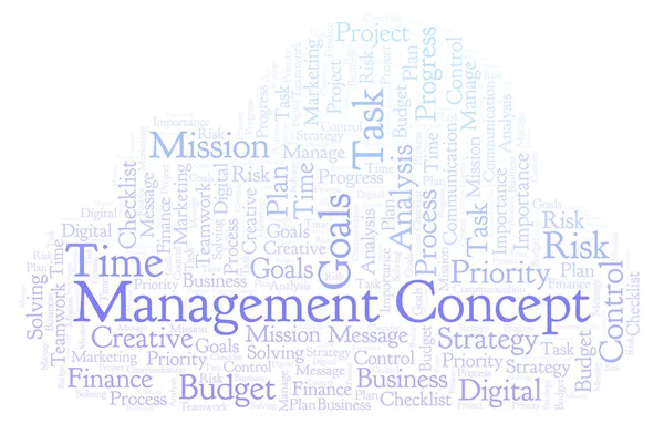 Project management word cloud Stock Photos, Royalty Free Project ...