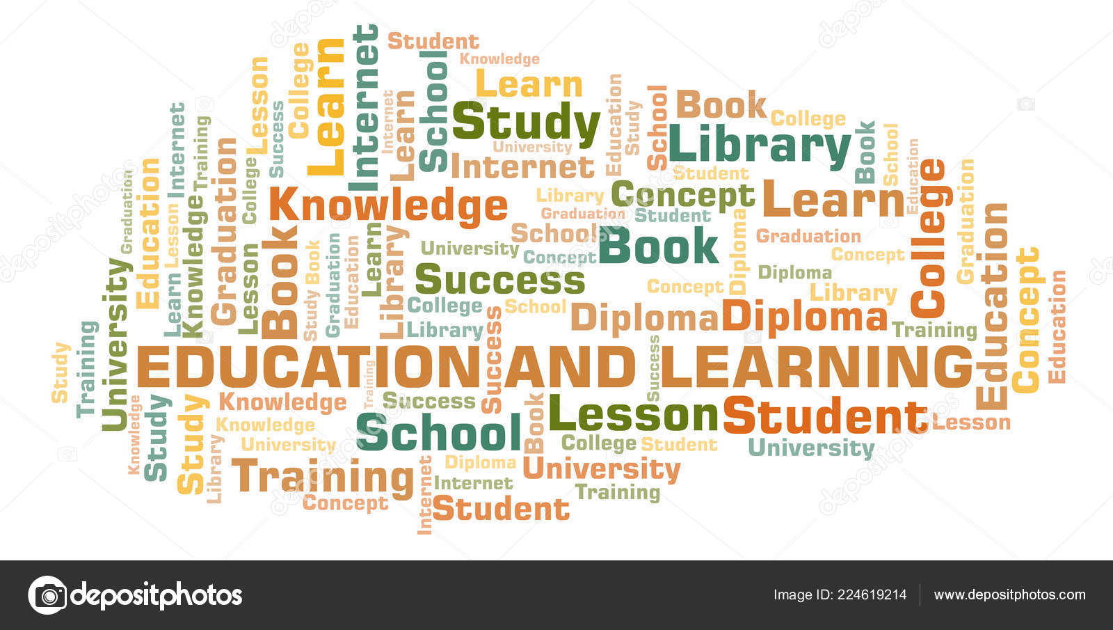 Education Learning Word Cloud Wordcloud Made Text Only — Stock Photo ...