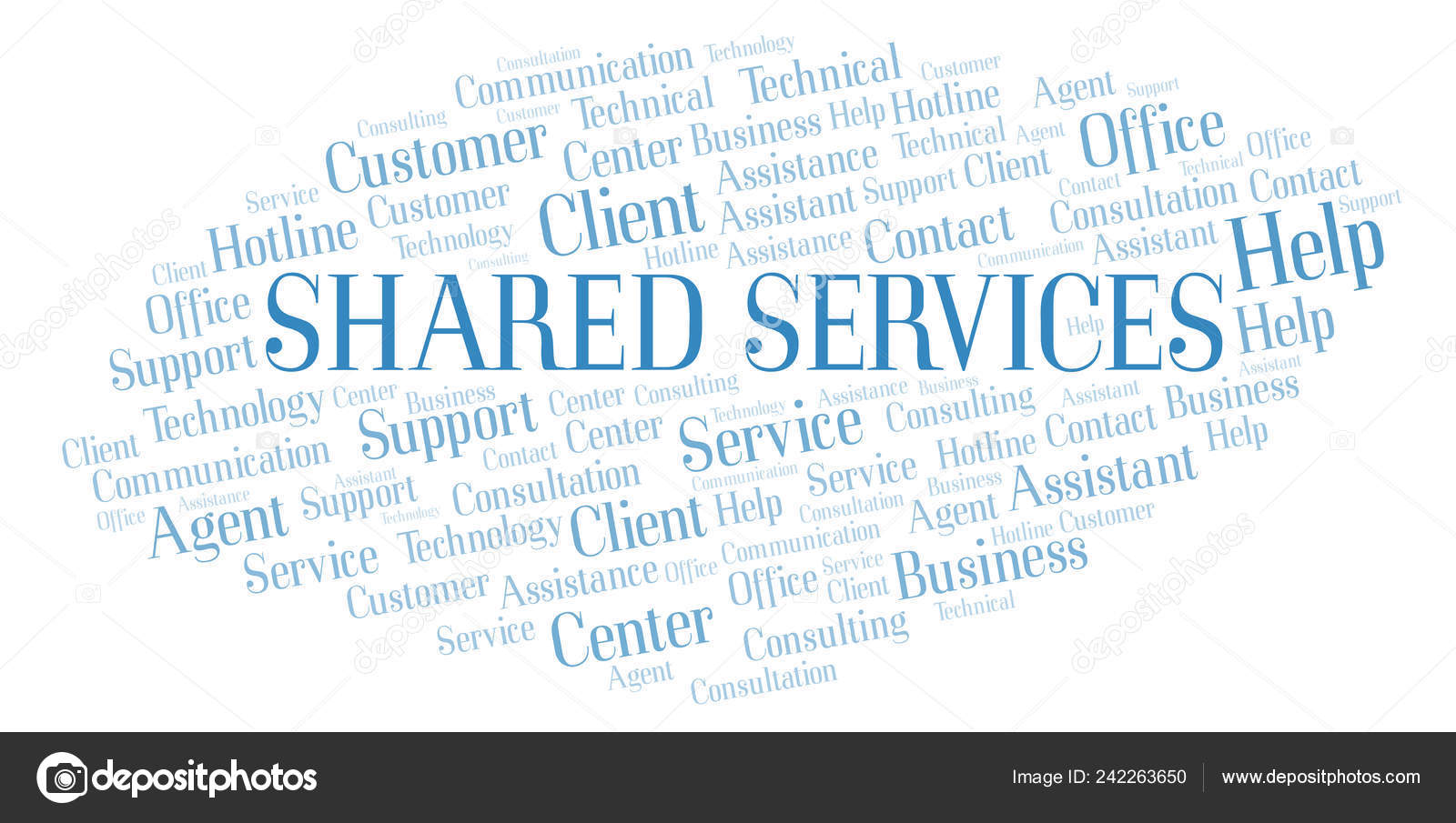 Shared Services Word Cloud Wordcloud Made Text Only Stock Photo by ...