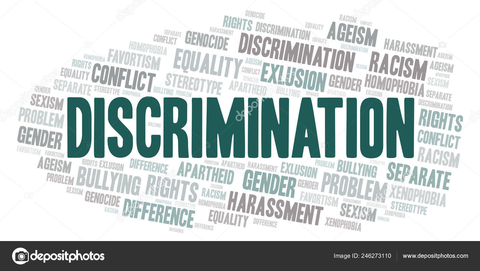 Discrimination Type Discrimination Word Cloud Wordcloud Made Text Only ...